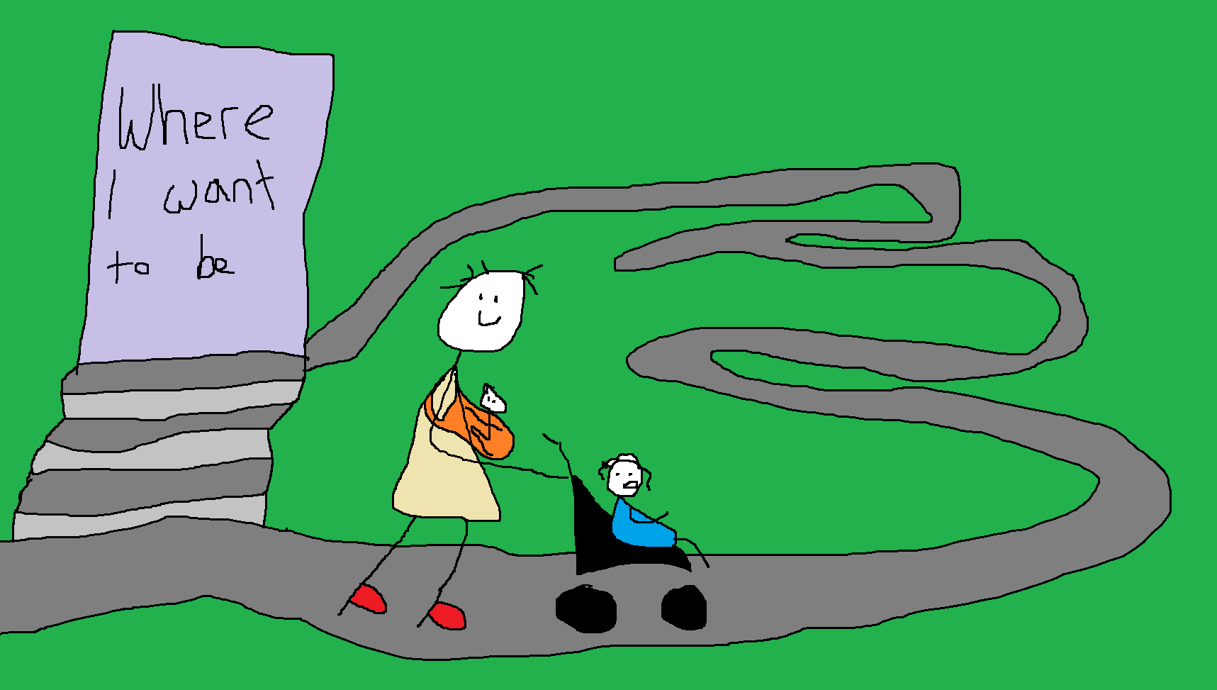 Taking the long way around – Fear of the reaper